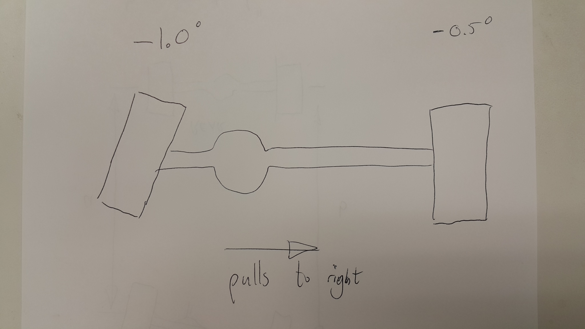 Wheel alignment tracking bugs | Jeep Enthusiast Forums
